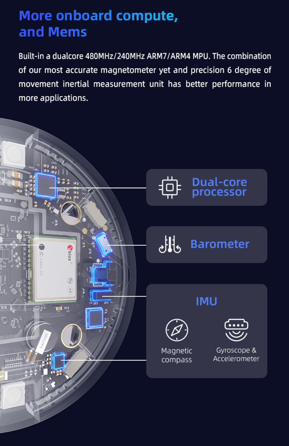 Here4 Multiband RTK GNSS – CubePilot High-Precision Module