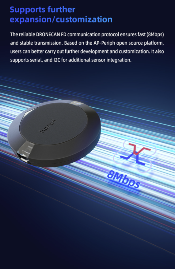 Here4 Multiband RTK GNSS – CubePilot High-Precision Module